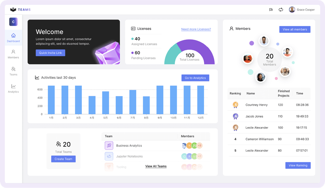 Datawars Teams For Education